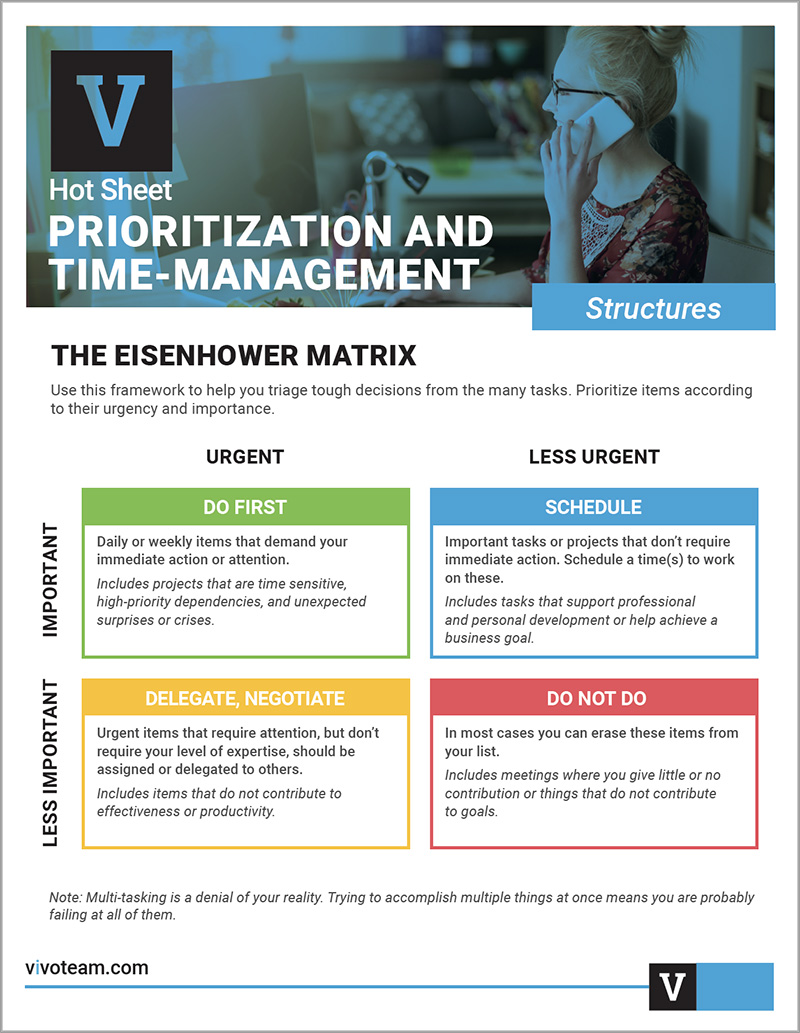 Prioritize Prioritization - Vivo Team Development