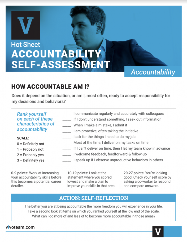 How about Accountability-ism? - Vivo Team Development